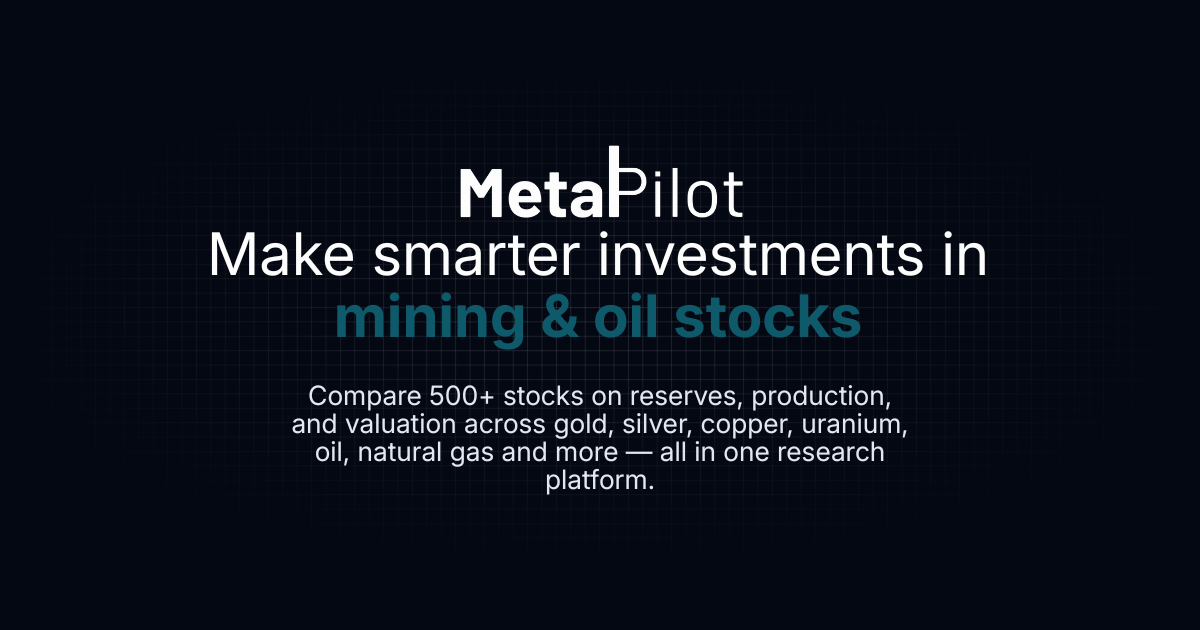 Mining and energy stocks ranked by market cap | MetalPilot